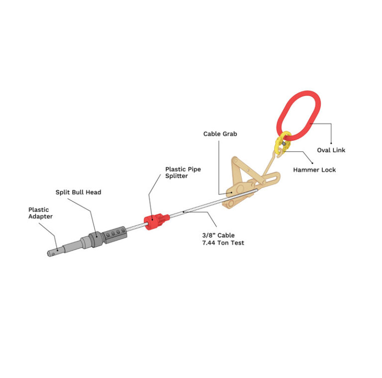 ¾-1″ Service Line Puller Kit - Waterworks Tool Company